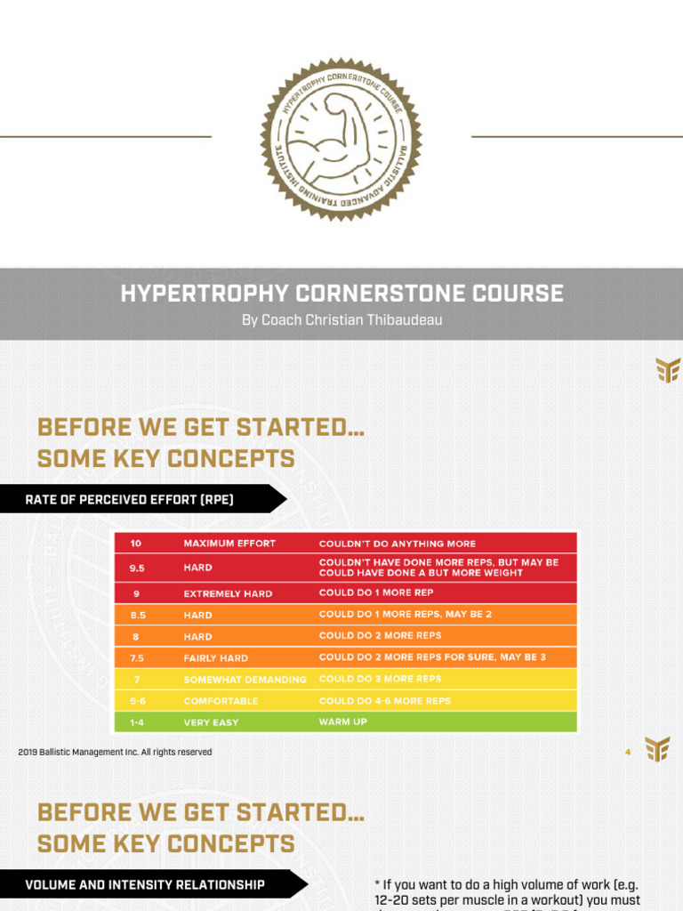 Handbook Hypertrophy Cornerstone | PDF | Skeletal Muscle | Weight Training