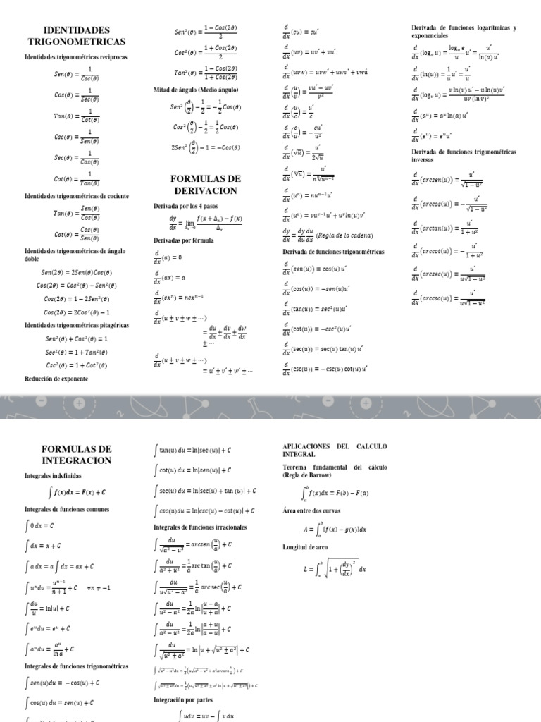 Formulario Integracion 2.0 | PDF | Logaritmo | Integral