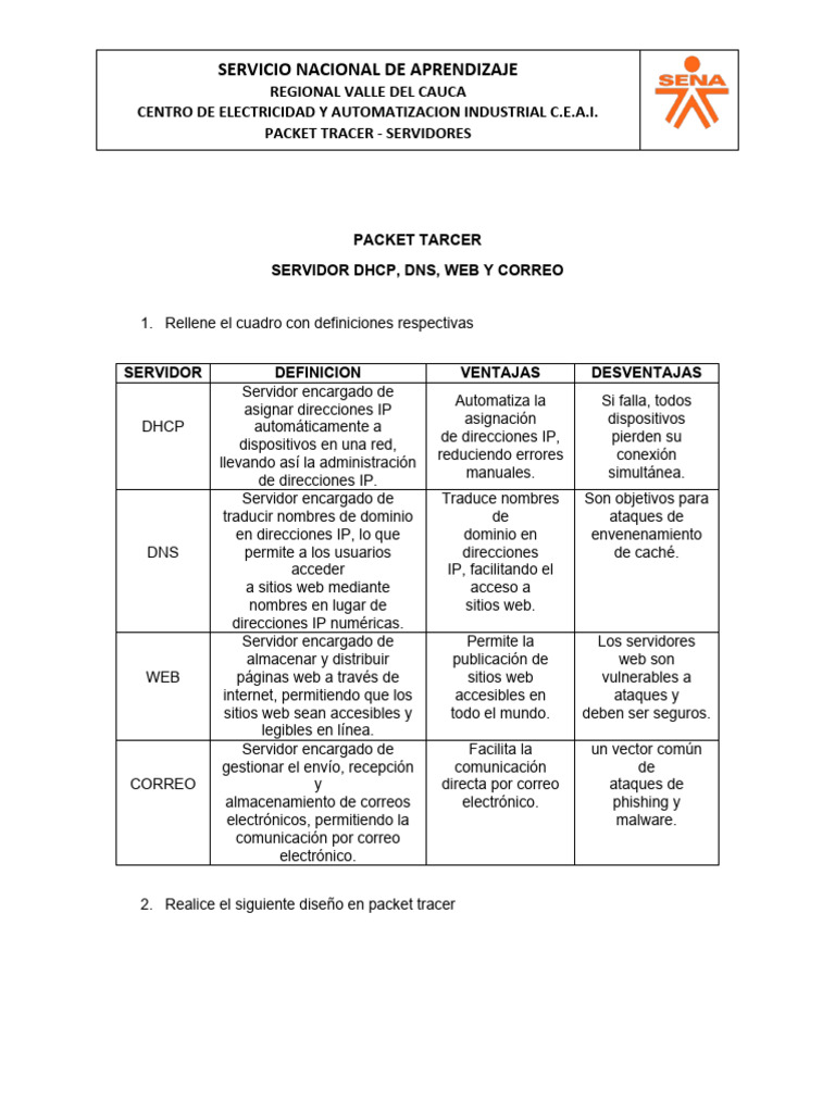 Actividad Ejercicio Packet Tarcer Servidores DNS DHCP Web Correo | PDF | sistema de nombres de ...