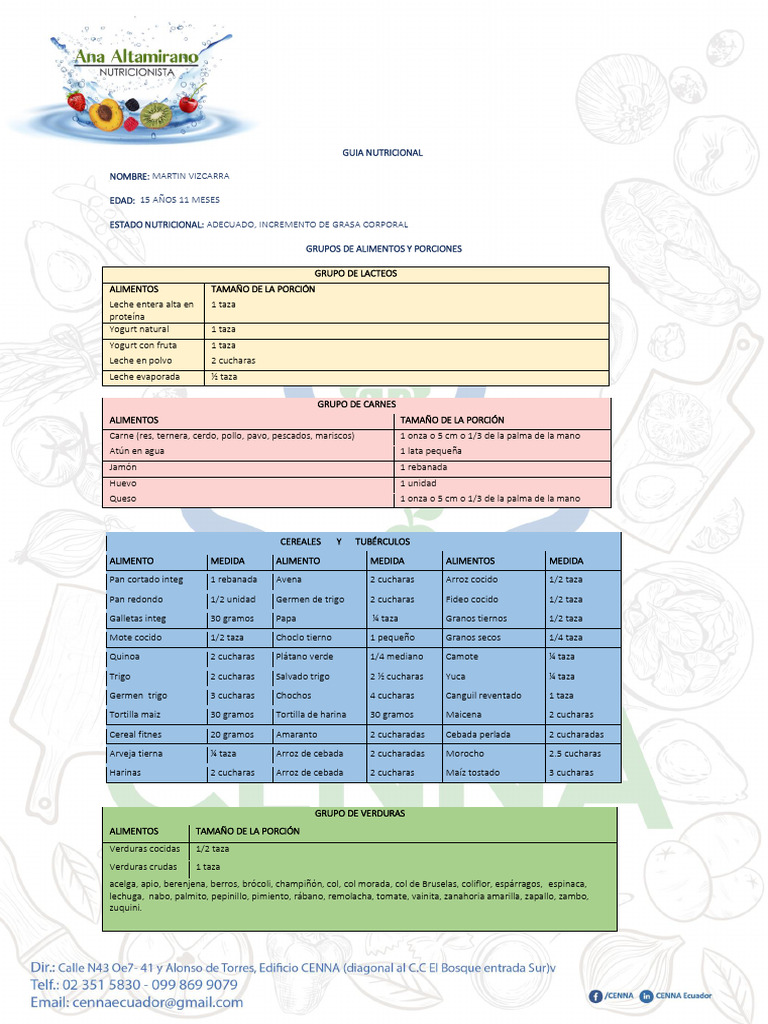 Plan Nutricional para Personas Con 30 Menus Al Dia | PDF | Alimentos ...