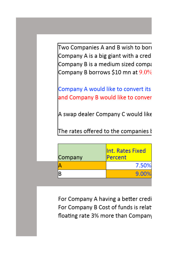 Swap - Worked Out Examples V02 | PDF | Swap (Finance) | Libor