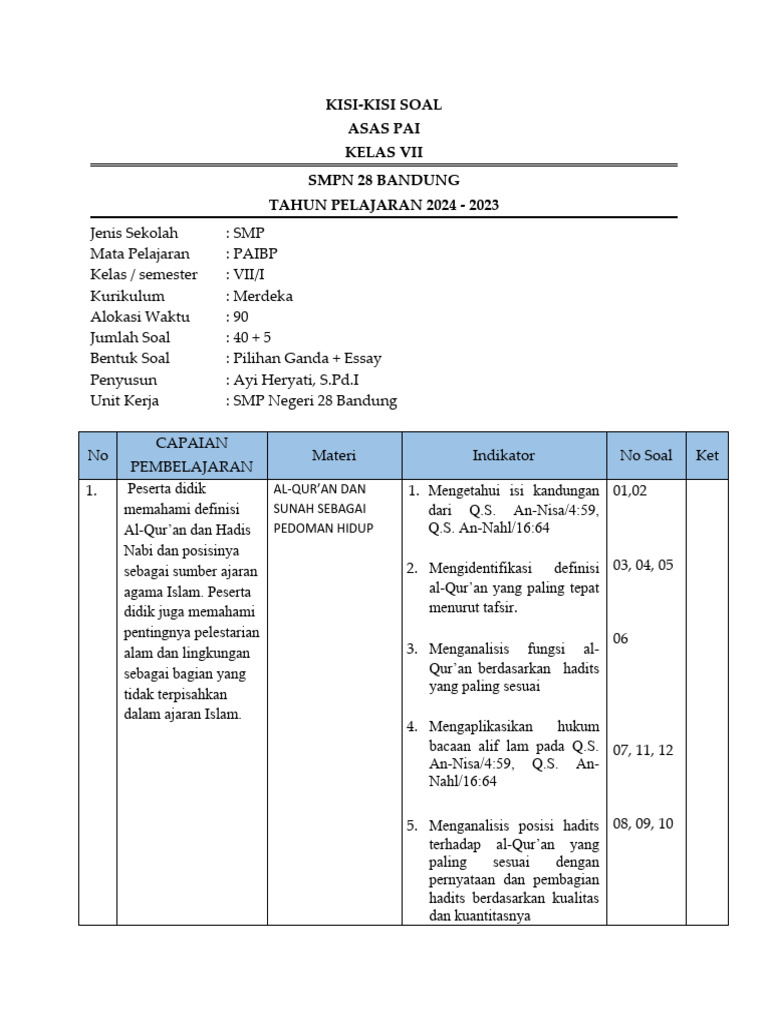Kisi-Kisi Dan Soal Asas Pai Kelas 7 (2324) | PDF