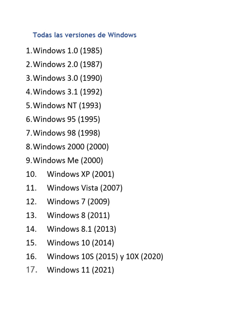 Todas Las Versiones de Windows | Descargar gratis PDF | Microsoft ...