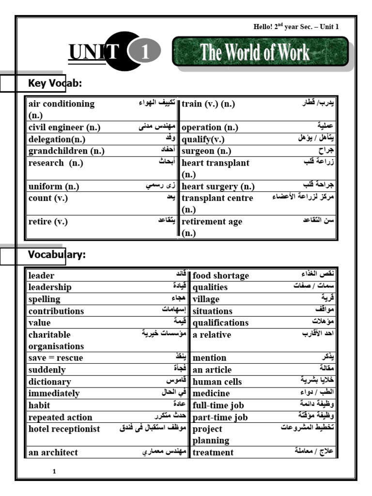 New Hello Unit 1 | PDF