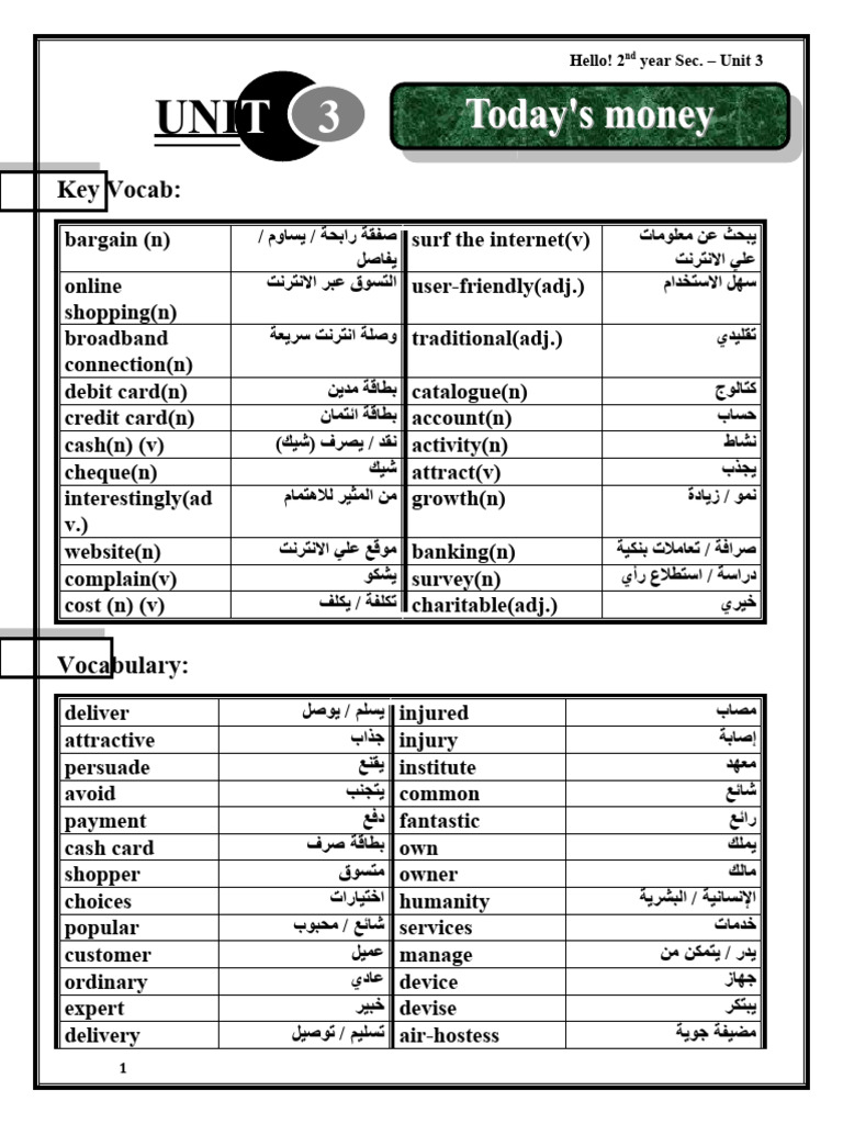 New Hello Unit 3 | PDF