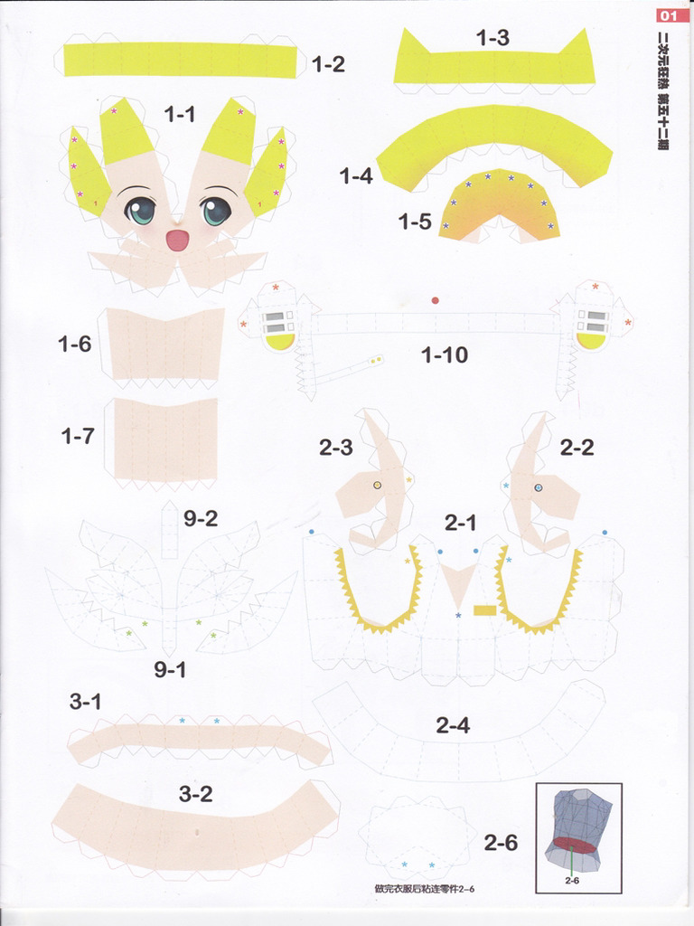 Kagamine Rin | PDF