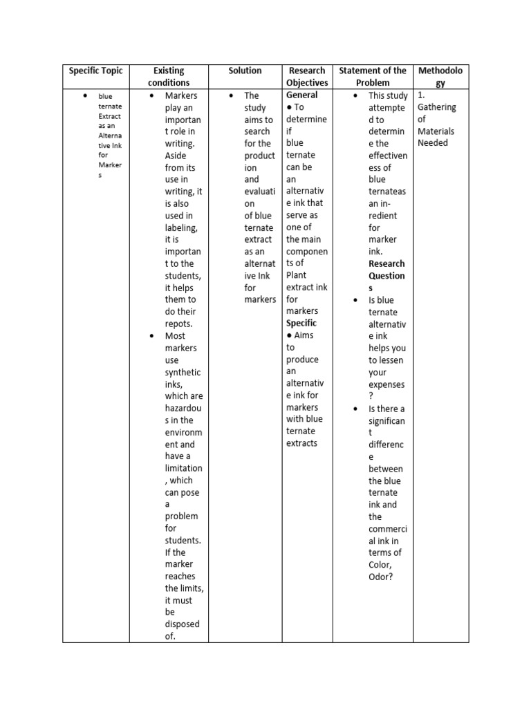 Blue Ternate | PDF | Artistic Techniques | Vision