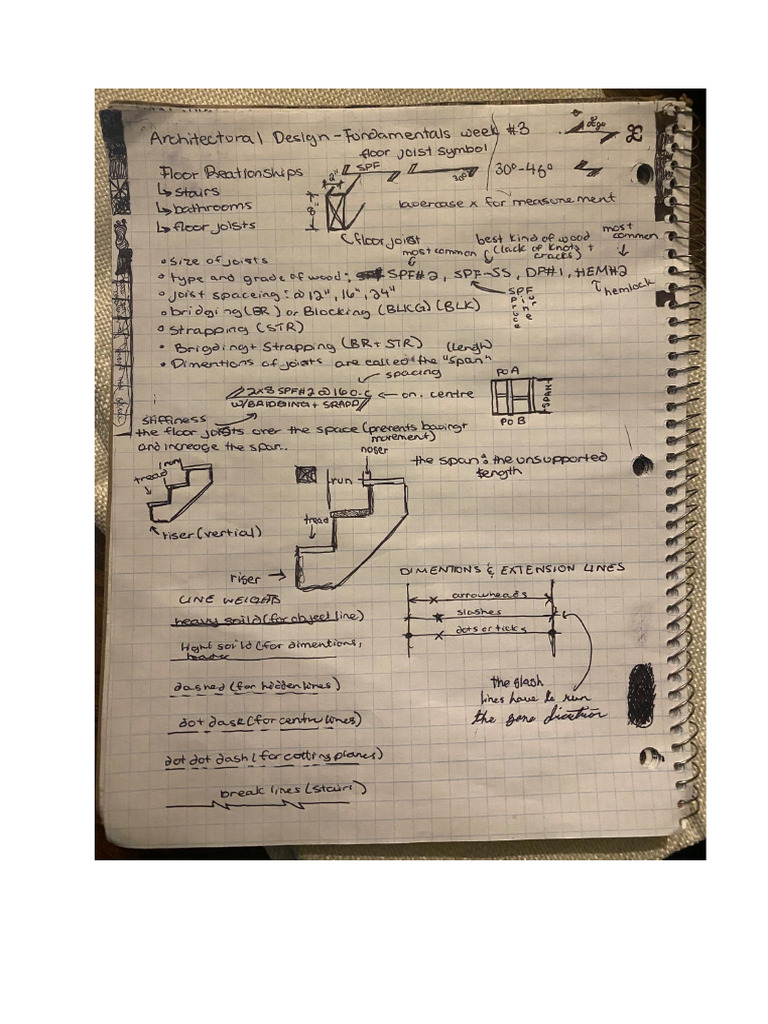 Fundamentals Notes | PDF Fundamentals Notes | PDF