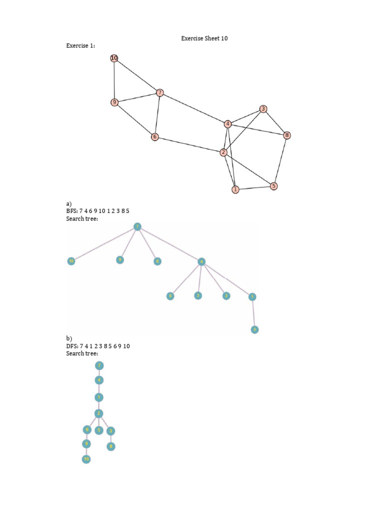 Exercise Sheet 10 | PDF | Vertex (Graph Theory) | Algorithms