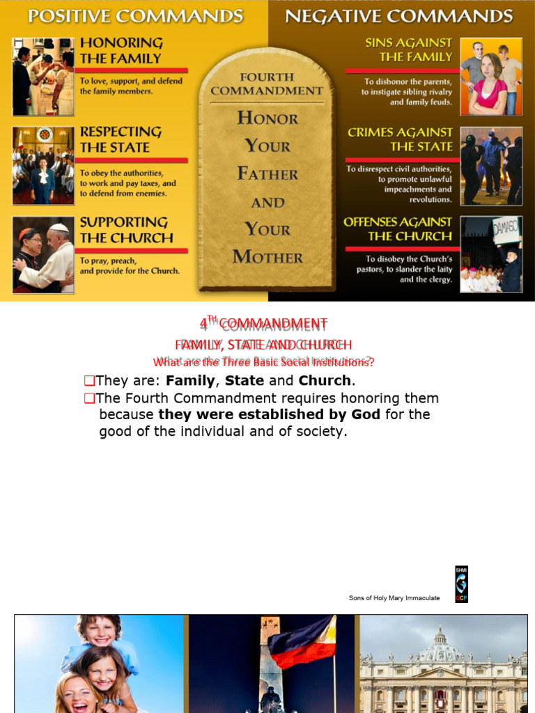4th Commandment | PDF | Catholic Church | Family