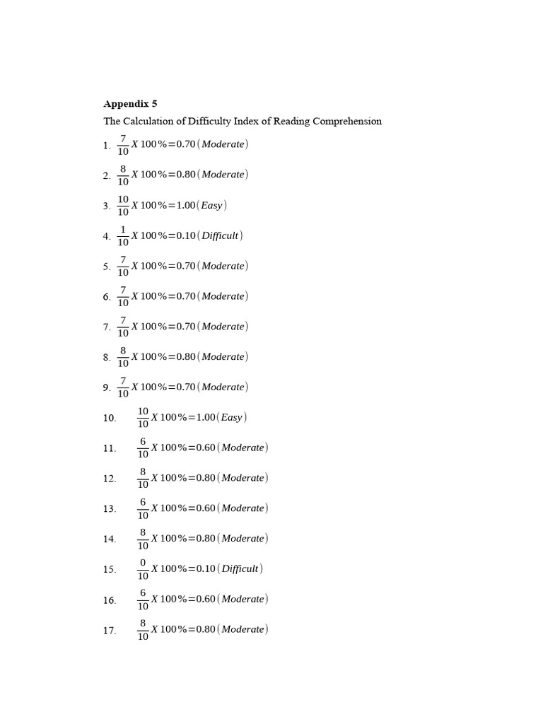 Appendix 4 | PDF | Teaching Methods & Materials