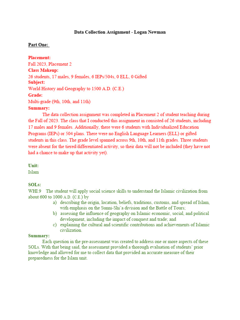 Data Collection Assignment | PDF | Ali | Shia Islam