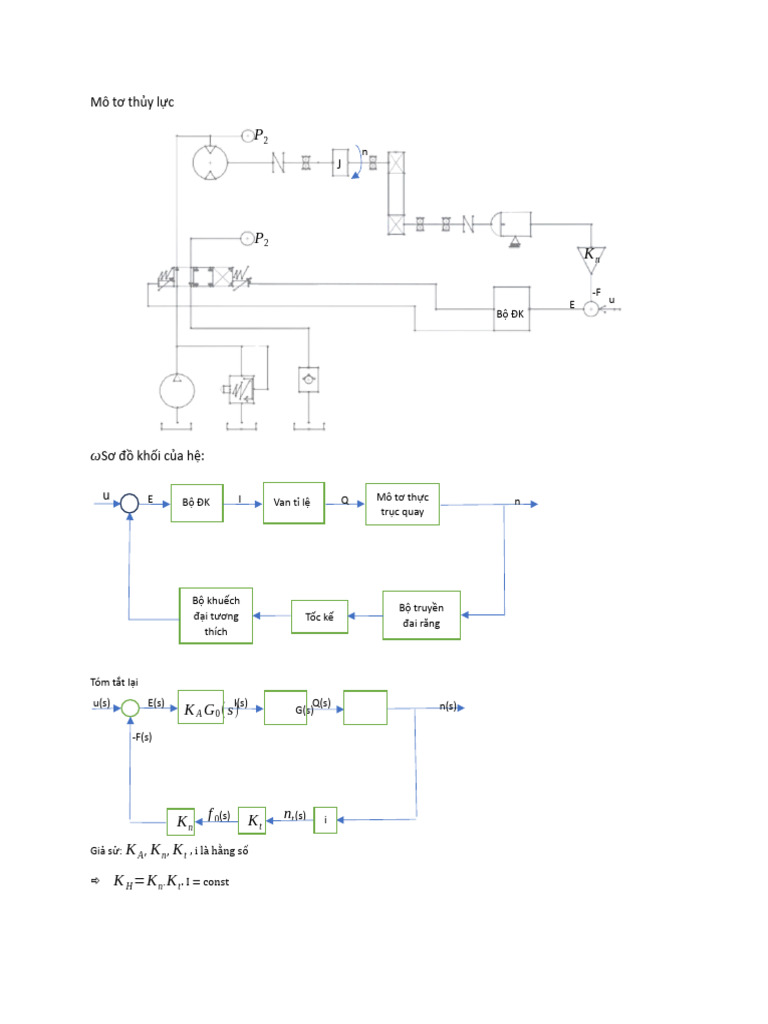 CSĐK Mô Tơ TH y L C | PDF
