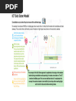 ICT PD Array | PDF | Matrix (Mathematics) | Financial Markets