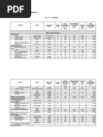 5.2 Graphic Spatial Programming: Table No. 12 Space Programming ...