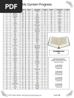 Free Quran Journal Template PDF | PDF