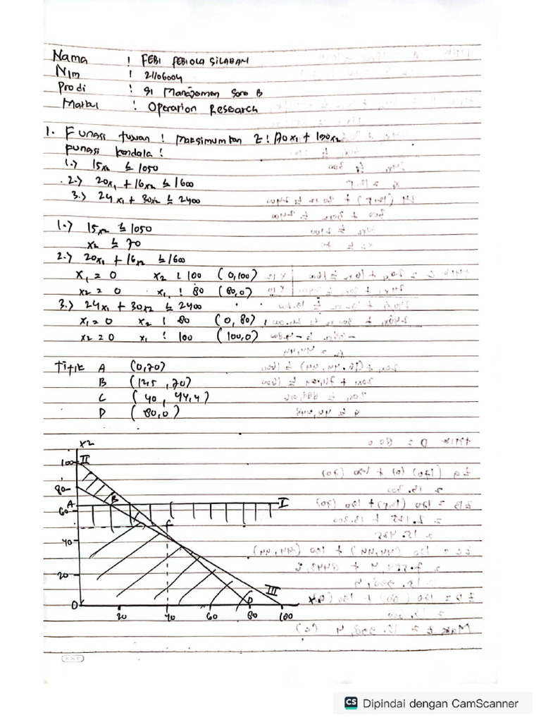 Febiola Silaban UTS Operation Research | PDF