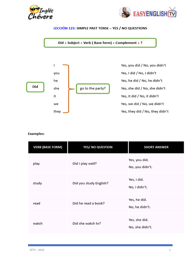Simple Past Tense Yes/No Questions | PDF | Verb | Linguistic Typology