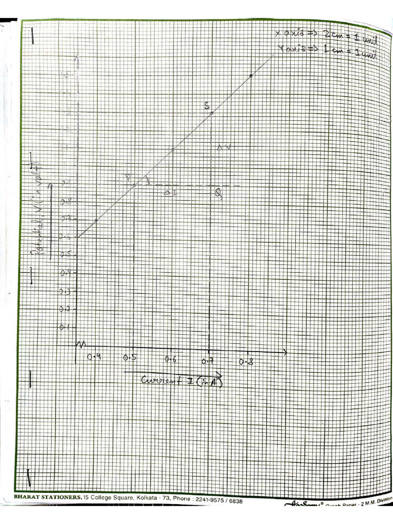 Circuit Graph | PDF