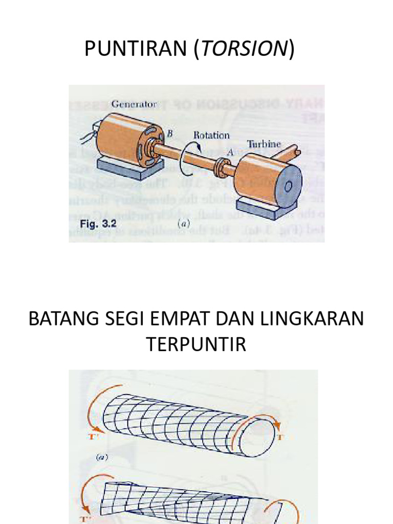 Analisis Puntiran pada Batang Segi Empat | PDF
