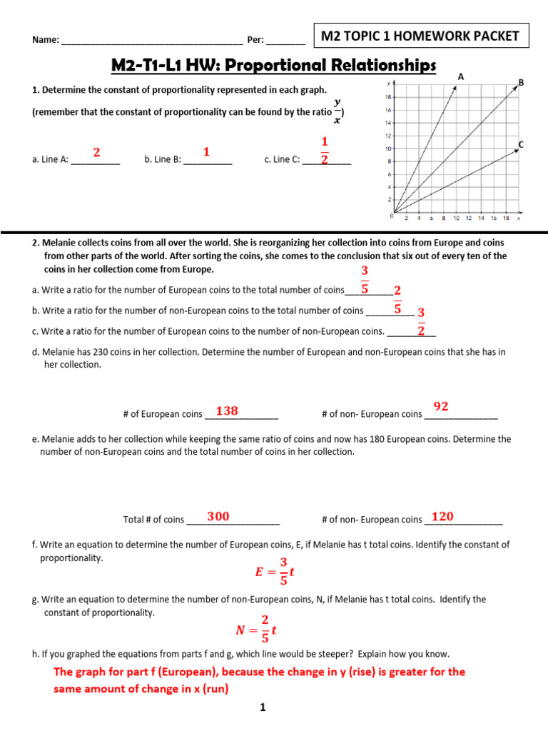 m2-t1 - Homework - Packet - Answers: Proportional Relationships | PDF | Triangle | Angle