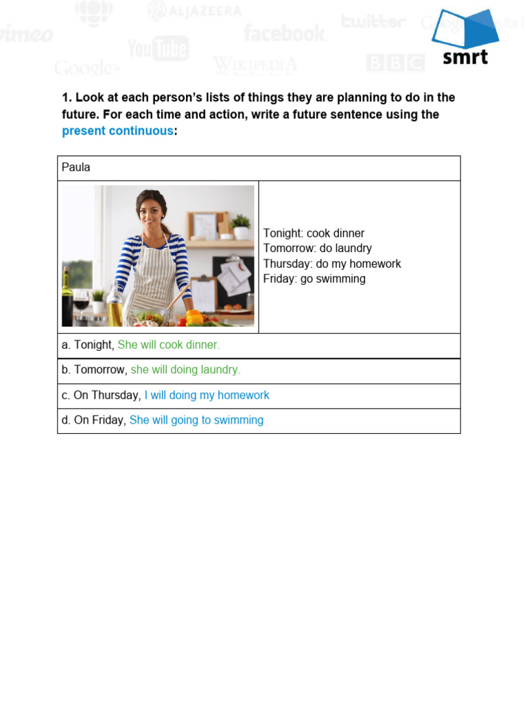 Engl115 Grammar 7-1 - Future #1 Present Continuous and Be Going To | PDF