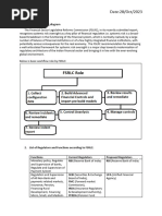 RBI Organizational Structure | PDF | Reserve Bank Of India | Central Banks
