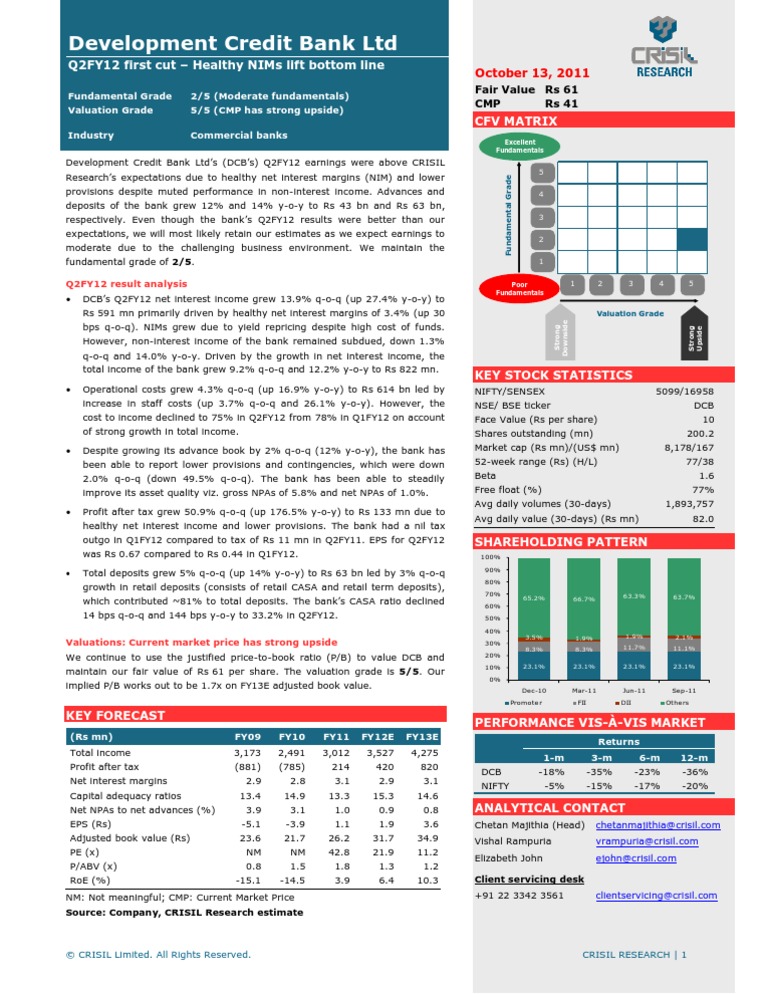 Development Credit B... R - QuarterlyUpdateFirstCut | PDF | Valuation ...