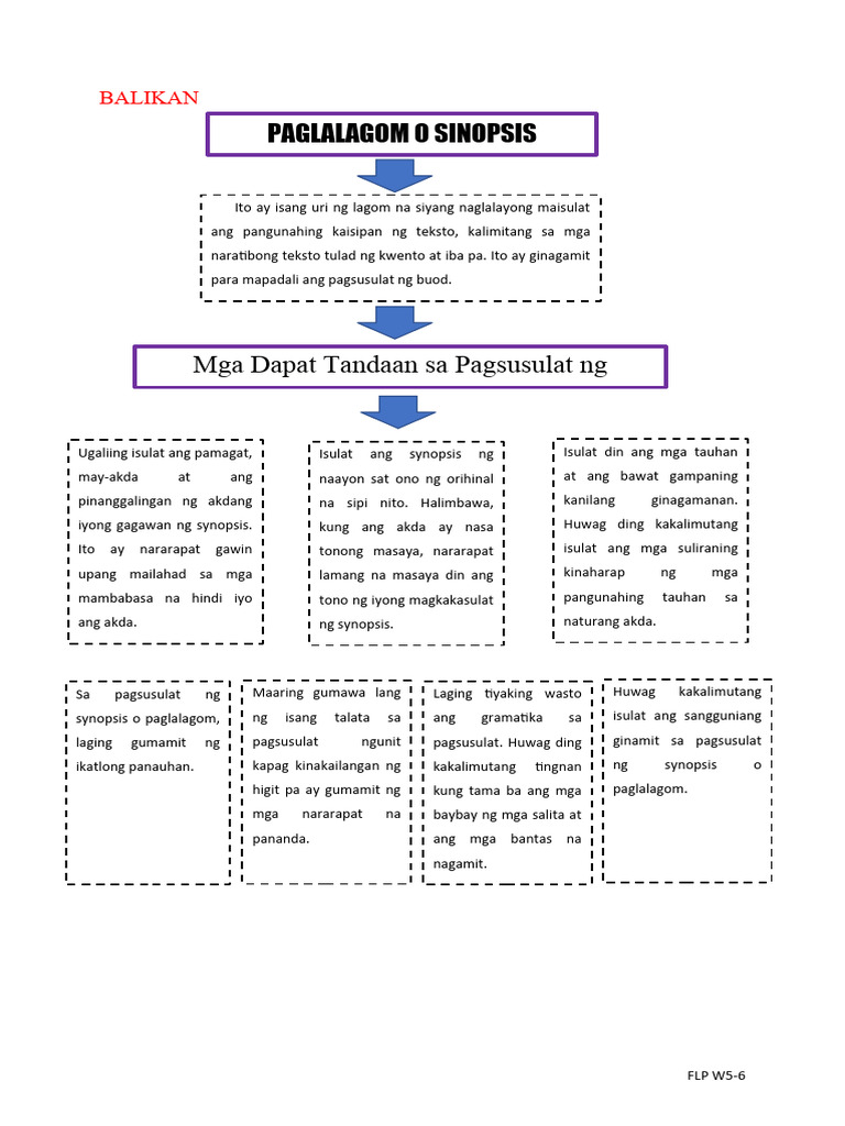FPL Week 5 6 Yellow | PDF