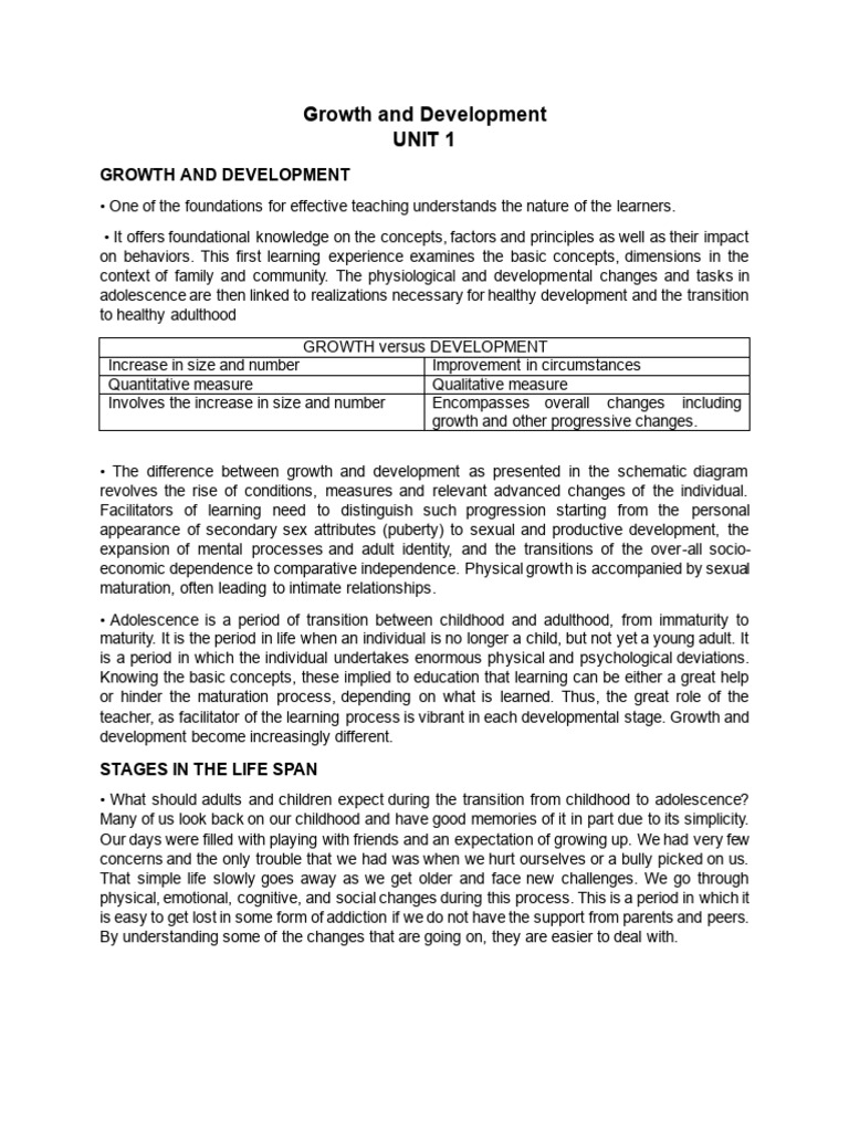 Growth and Development | PDF | Adolescence | Learning