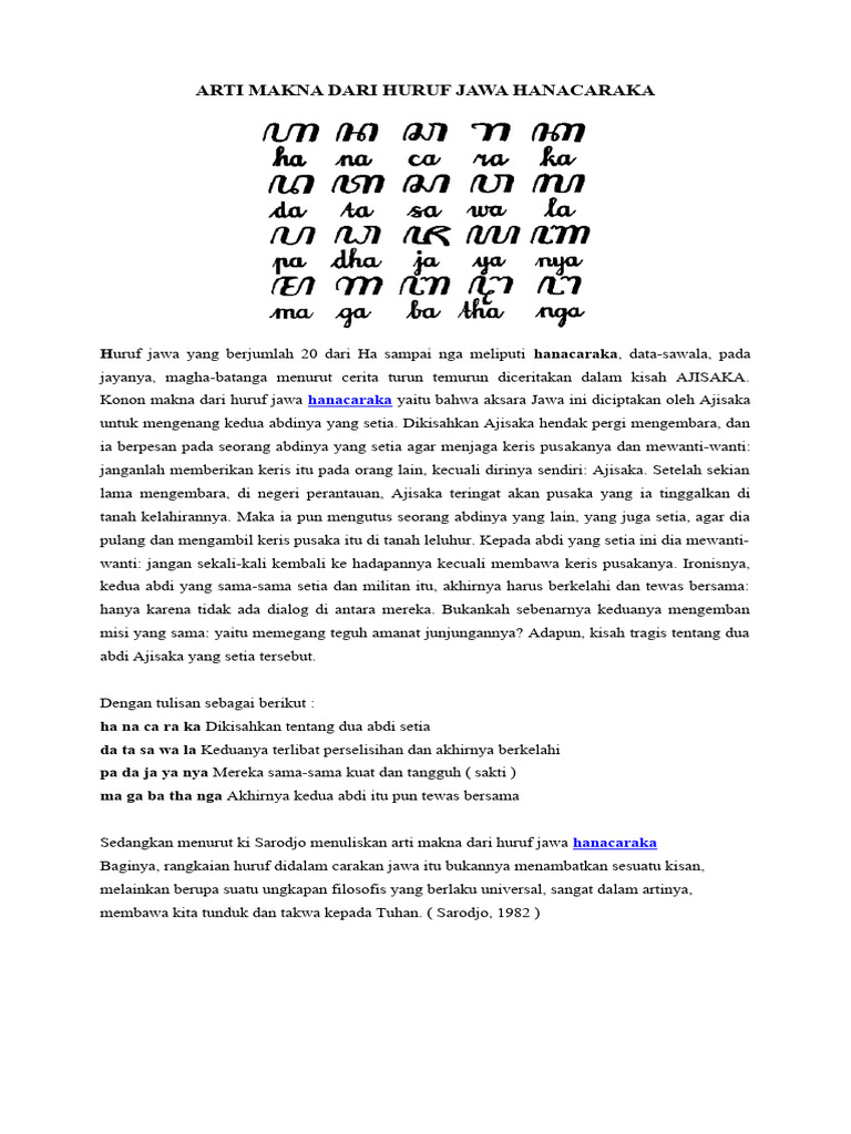 Arti Makna Dari Huruf Jawa Hanacaraka | PDF | Fiksi Umum