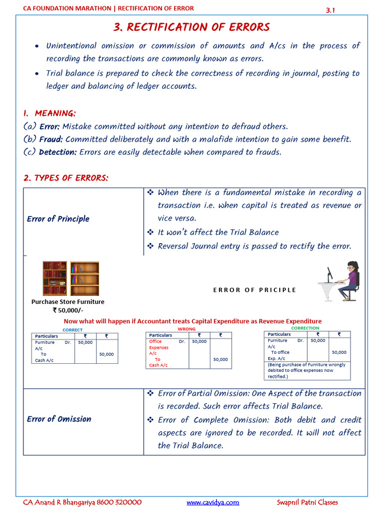 Rectification of Errors Notes - CA Anand Bhangariya - StepFly ...