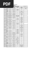 Bcom (Honours) Preference Sheet | PDF | Moksha | Monotheistic Religions