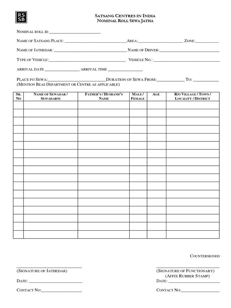 Nominal Roll Sewa Jatha - 221217 - 121407 | PDF