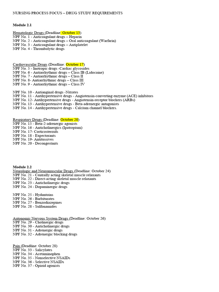 NPF Drug Study List | PDF | Medical Treatments | Drugs