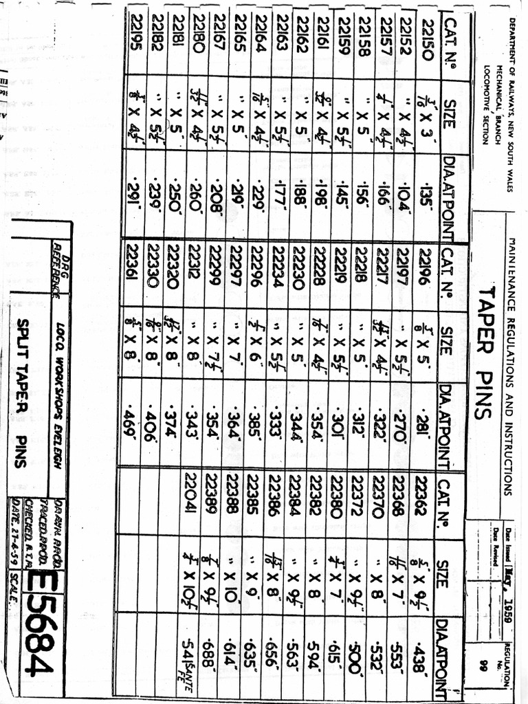 p277 Taper Pins | PDF