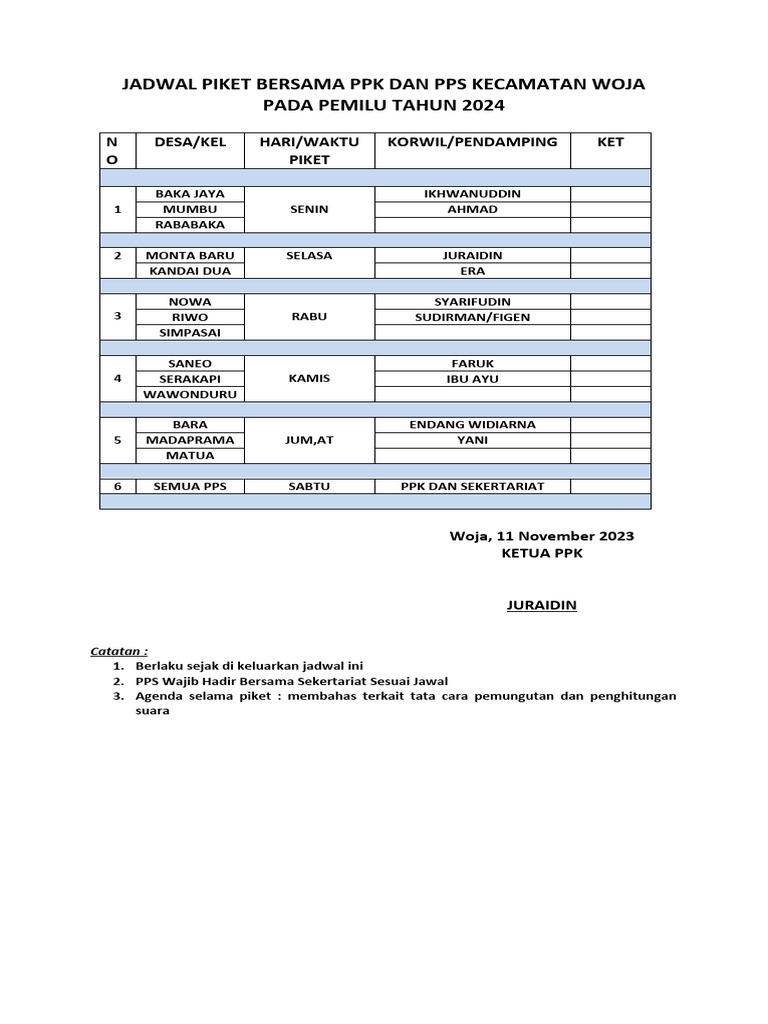 Jadwal Piket Bersama PPK Dan PPS Kecamatan Woja | PDF