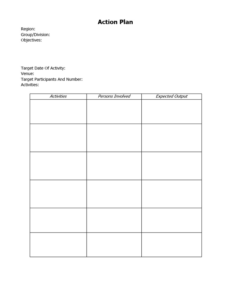 Action Plan Template | PDF | Learning | Design Thinking