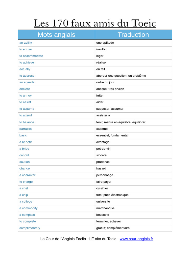 170 Faux Amis Anglais-Français au TOEIC | PDF