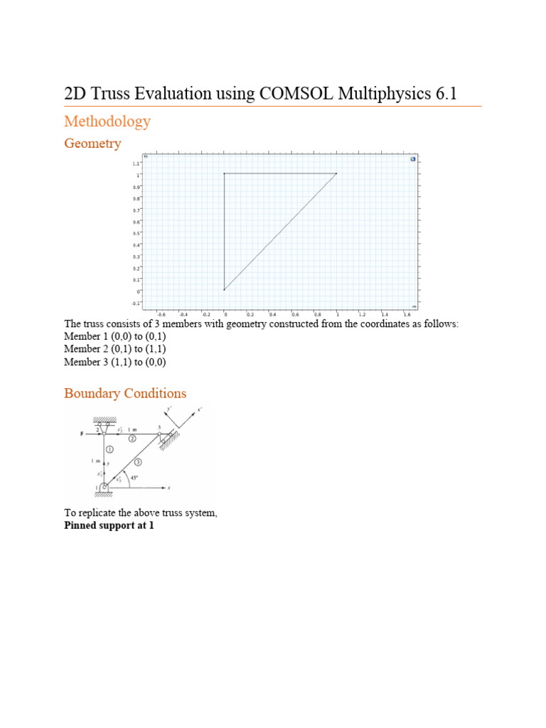 FEA Truss Comsol | Download Free PDF | Stress (Mechanics) | Truss