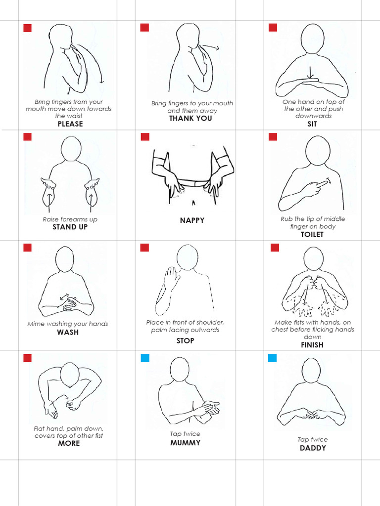 Makaton Signs PDF 5 | PDF