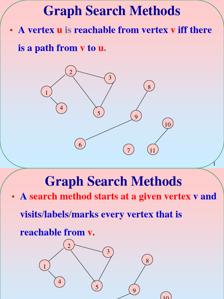 Graph Search Methods | PDF | Algorithms And Data Structures | Graph Theory Graph Search Methods | PDF | Algorithms And Data Structures | Graph Theory