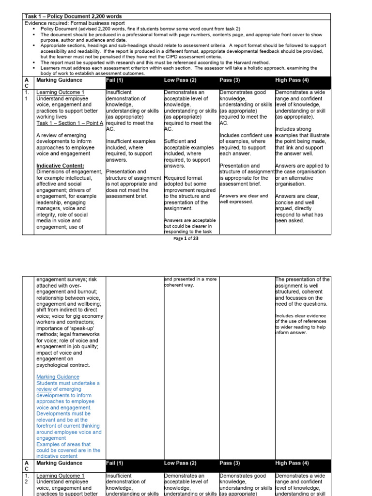 5HR01 Assessment Guidance | PDF | Knowledge | Employment