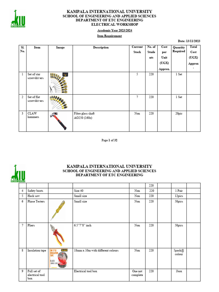 Electrical Workshop Requirements As On | PDF | Electric Motor | Capacitor