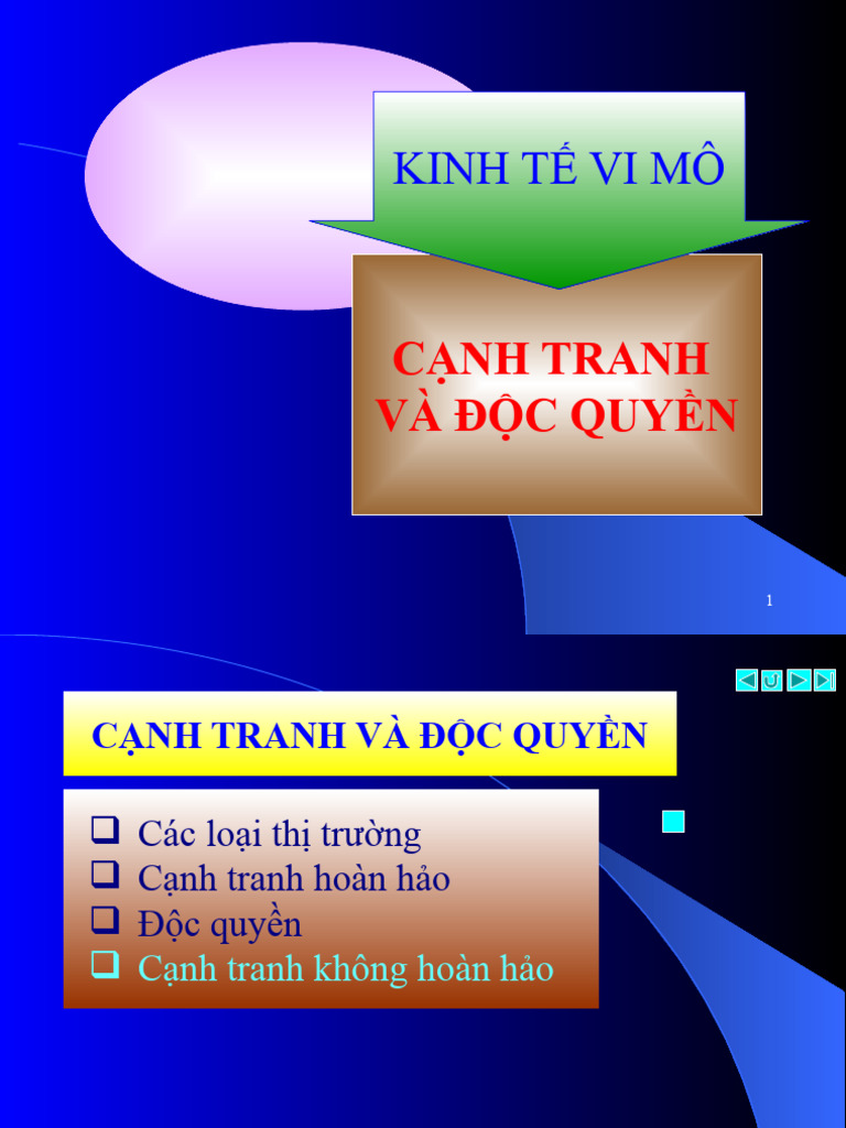 Ch6-7 CANH TRANH VÀ DOC QUYEN v3 | PDF