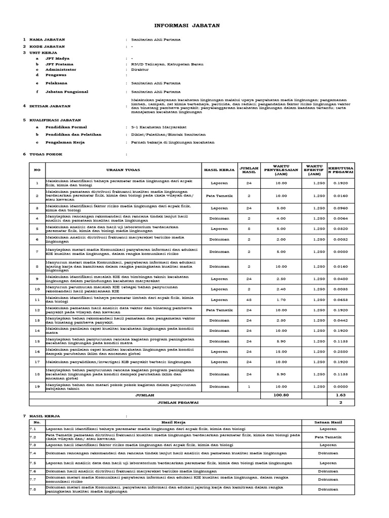 Sanitarian Ahli Pertama di RSUD | PDF