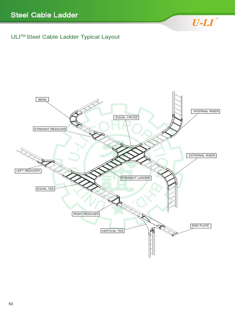 Cable Support System (Part 3 - Ladder) | PDF | Length | Materials
