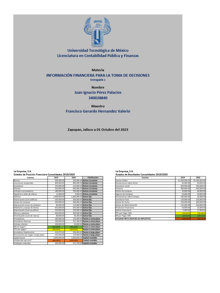 Datos para Entregable 1 | PDF | Contabilidad | Estado de resultados
