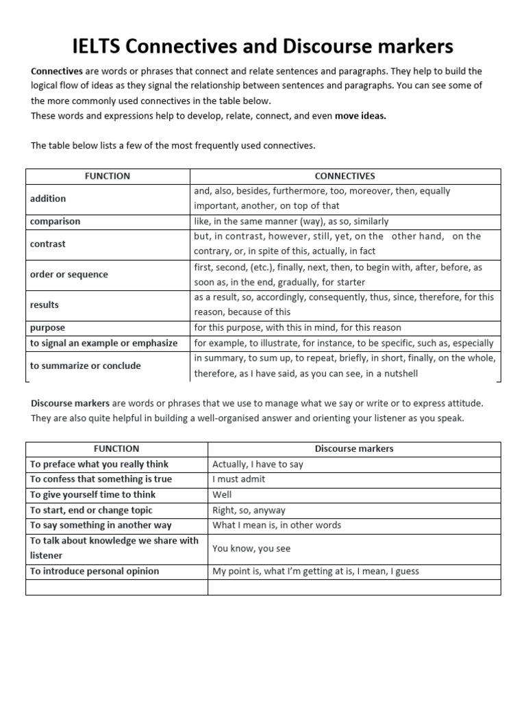 IELTS Connectives & Discourse Guide | PDF | Discourse | Reason