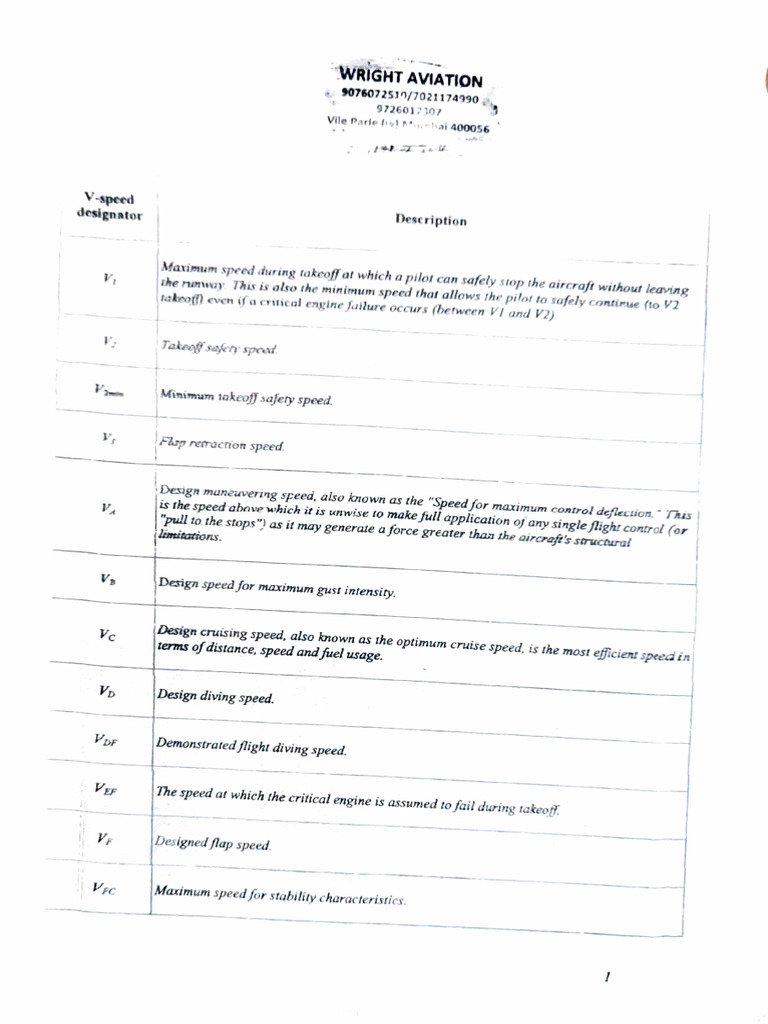 Flight Planning Notes | PDF